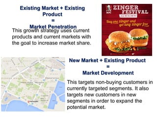 Anshoff's Product market expansion grid model | PPTX