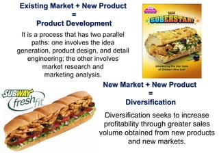 Anshoff's Product market expansion grid model | PPTX