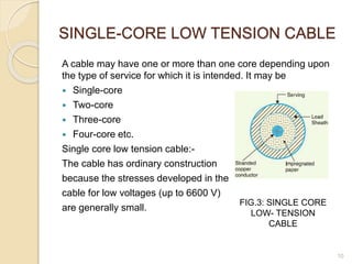SATYAJEET SAHOO PPT.pptx