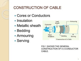 SATYAJEET SAHOO PPT.pptx