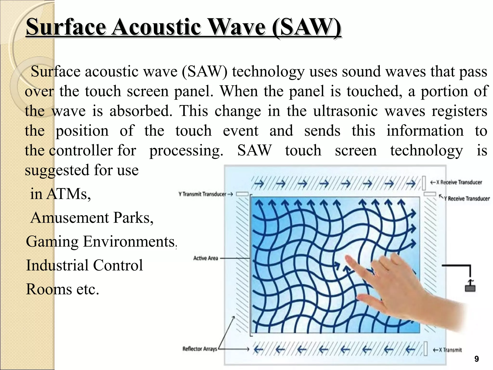 Touch Screen Technology | PPT | Consumer Electronics | Technology & Computing