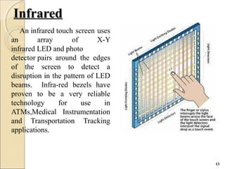 Touch Screen Technology | PPT | Consumer Electronics | Technology & Computing