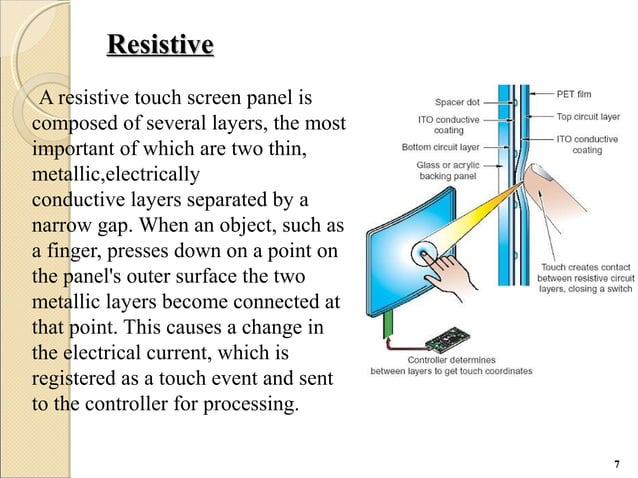 Touch Screen Technology | PPT | Consumer Electronics | Technology & Computing