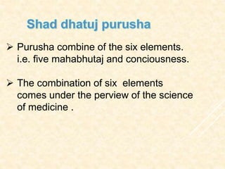 satyam concept of chikitsiya purusha .pptx