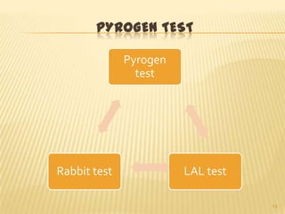 equipment for large scale paretral and quality control | PPT