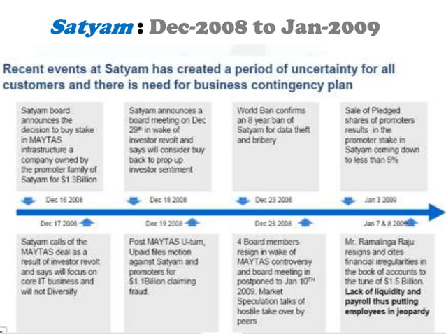 Satyam scam | PPT