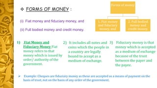 SATYAM SINGH PARIHAR - MONEY.pdf