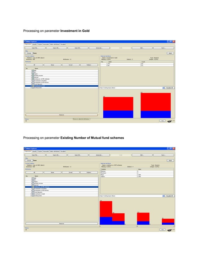 DATA MINING on WEKA | PDF