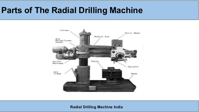 How to Select Better Radial Drilling Machine