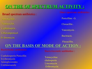 Antibiotics | PPT