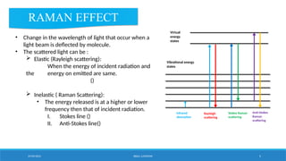 Raman spectroscopy (theory of inelastic scattering) | PPT
