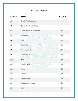 automatic four way hacksaw cutting machine | PDF