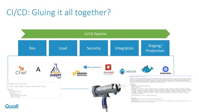 Implementing DevOps at Scale Using Dynamic Environments | PDF | Cloud Computing | Internet