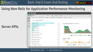 How To Combine Back-End & Front-End Testing with BlazeMeter & Sauce ...
