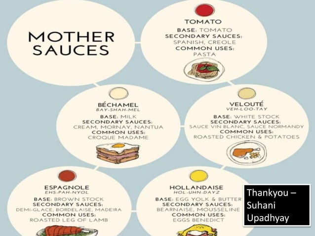 Mother sauces :The five French main sauces | PPTX