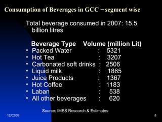 Saudi Arabian Beverage Market | PPT