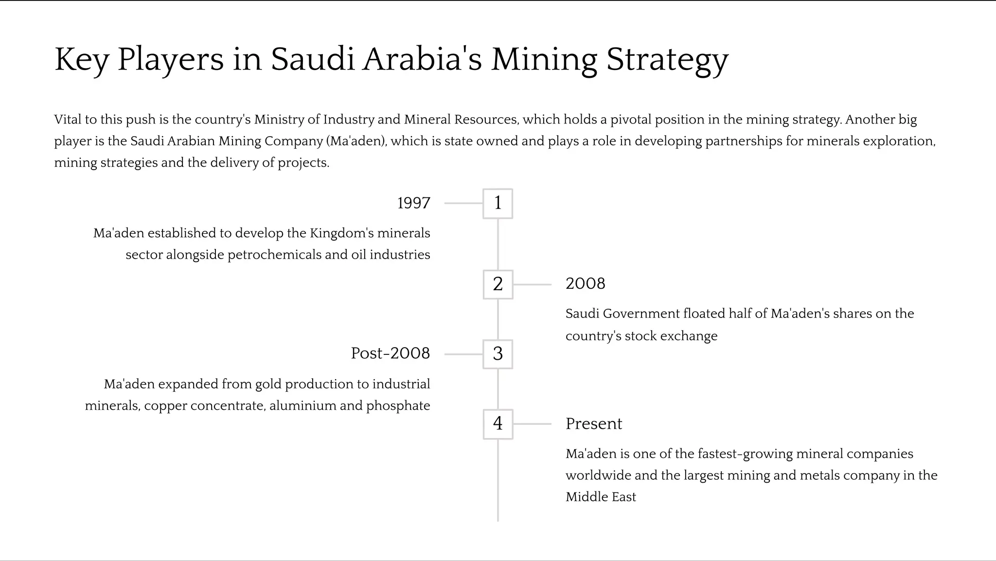 Saudi Arabia's Vision for the Minerals Value Chain | PDF