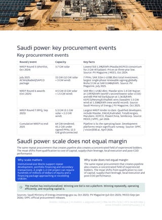 Saudi & GCC Power-Water PPPs: From Pipeline Growth to Contracted Cash ...