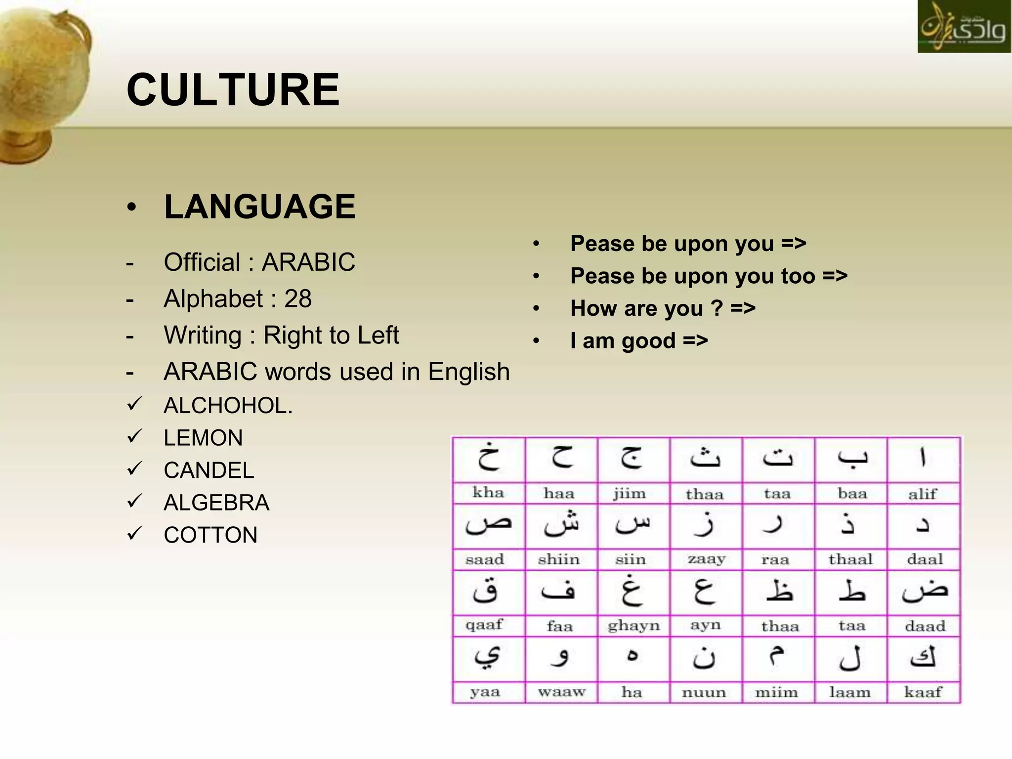 Saudi arabia | PPSX