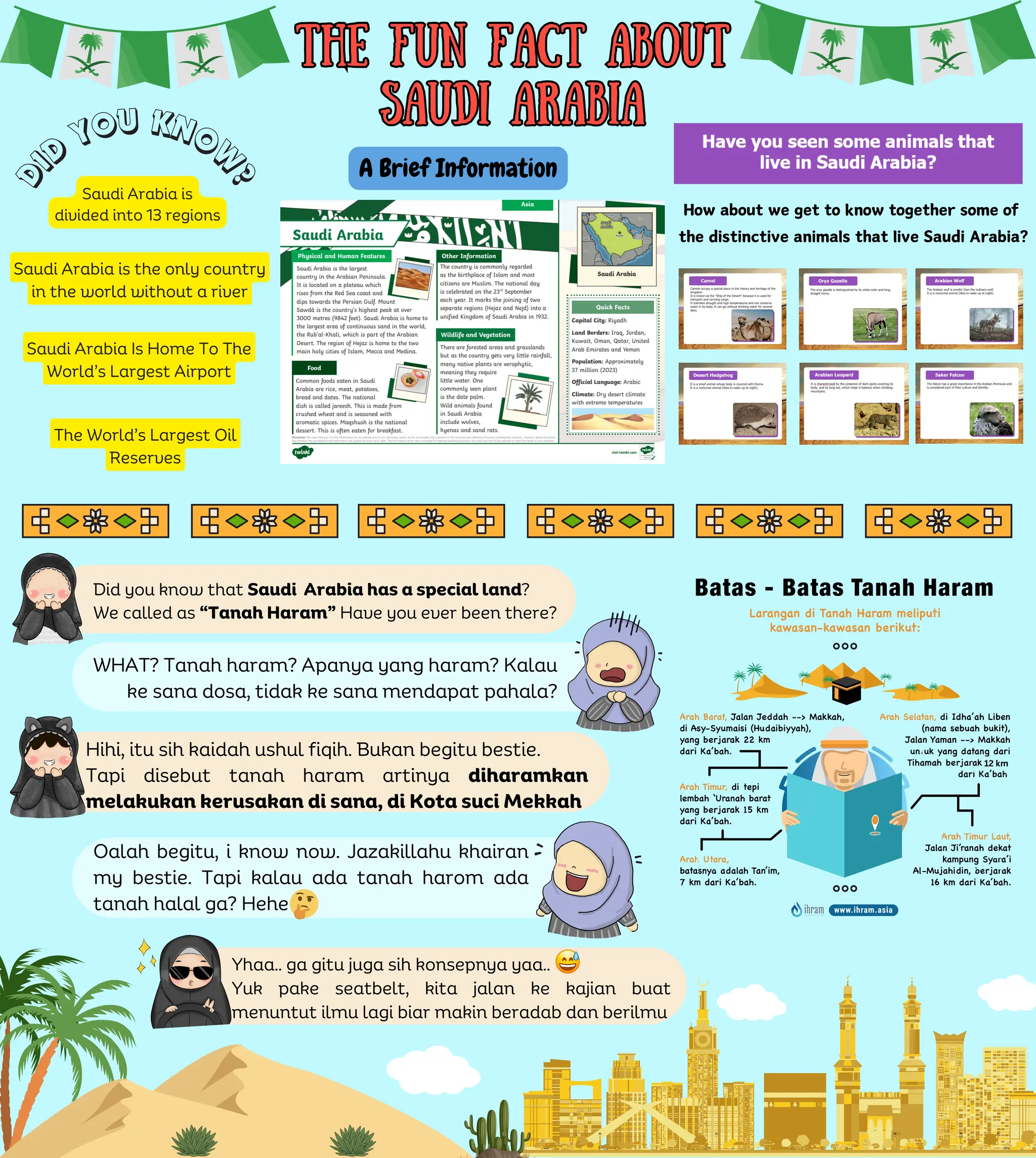 Poster Menarik Fun Facts About Saudi Arabia | PDF