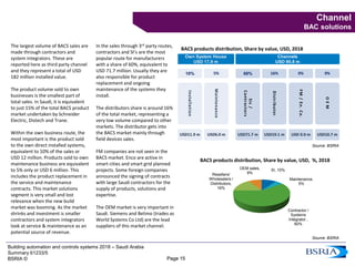 Building Automation and Control Systems market, Kingdom of Saudi Arabia ...