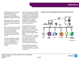 Building Automation and Control Systems market, Kingdom of Saudi Arabia ...