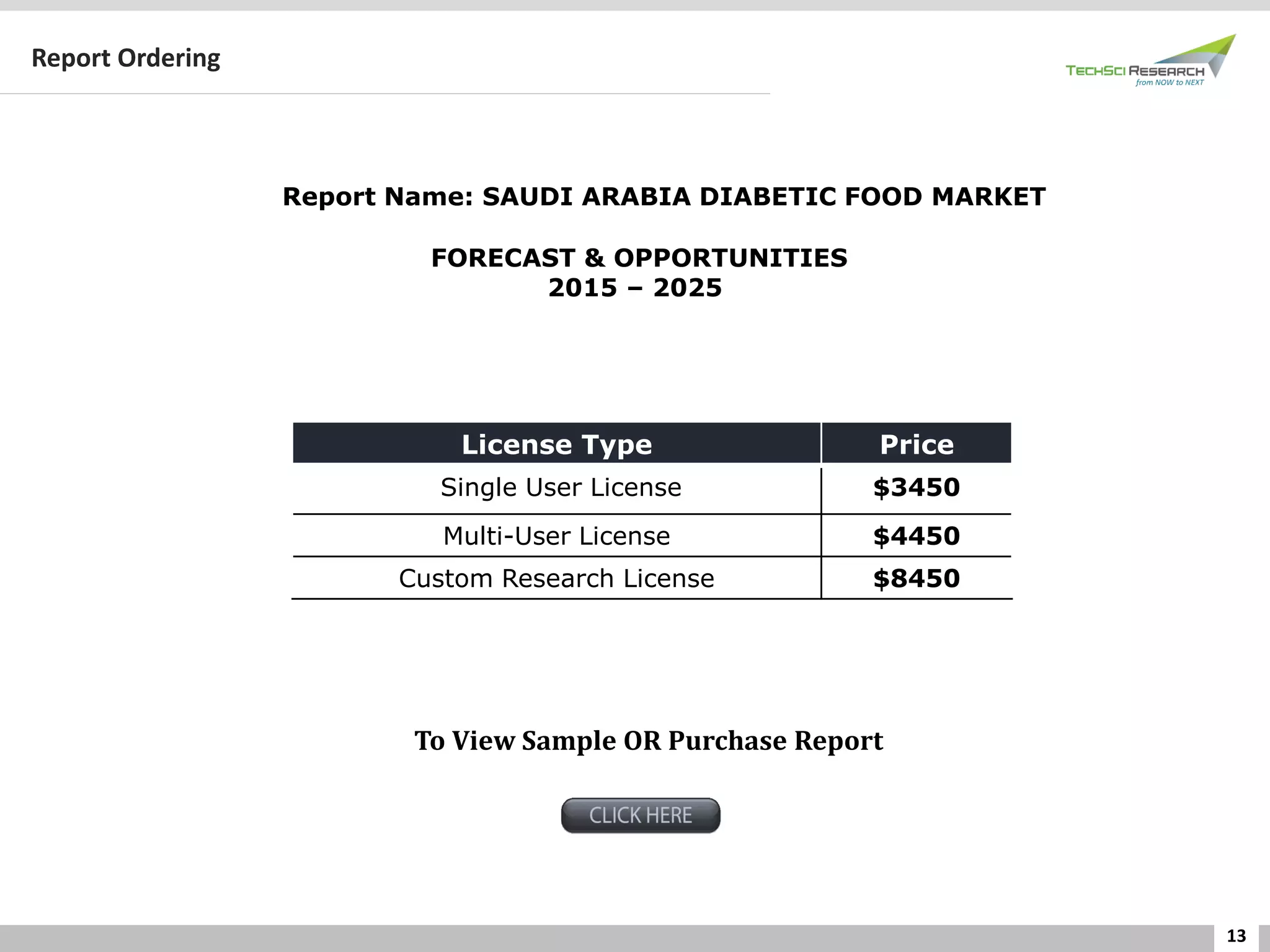Saudi Arabia Diabetic Food Market Growth & Forecast 2025 | PPT