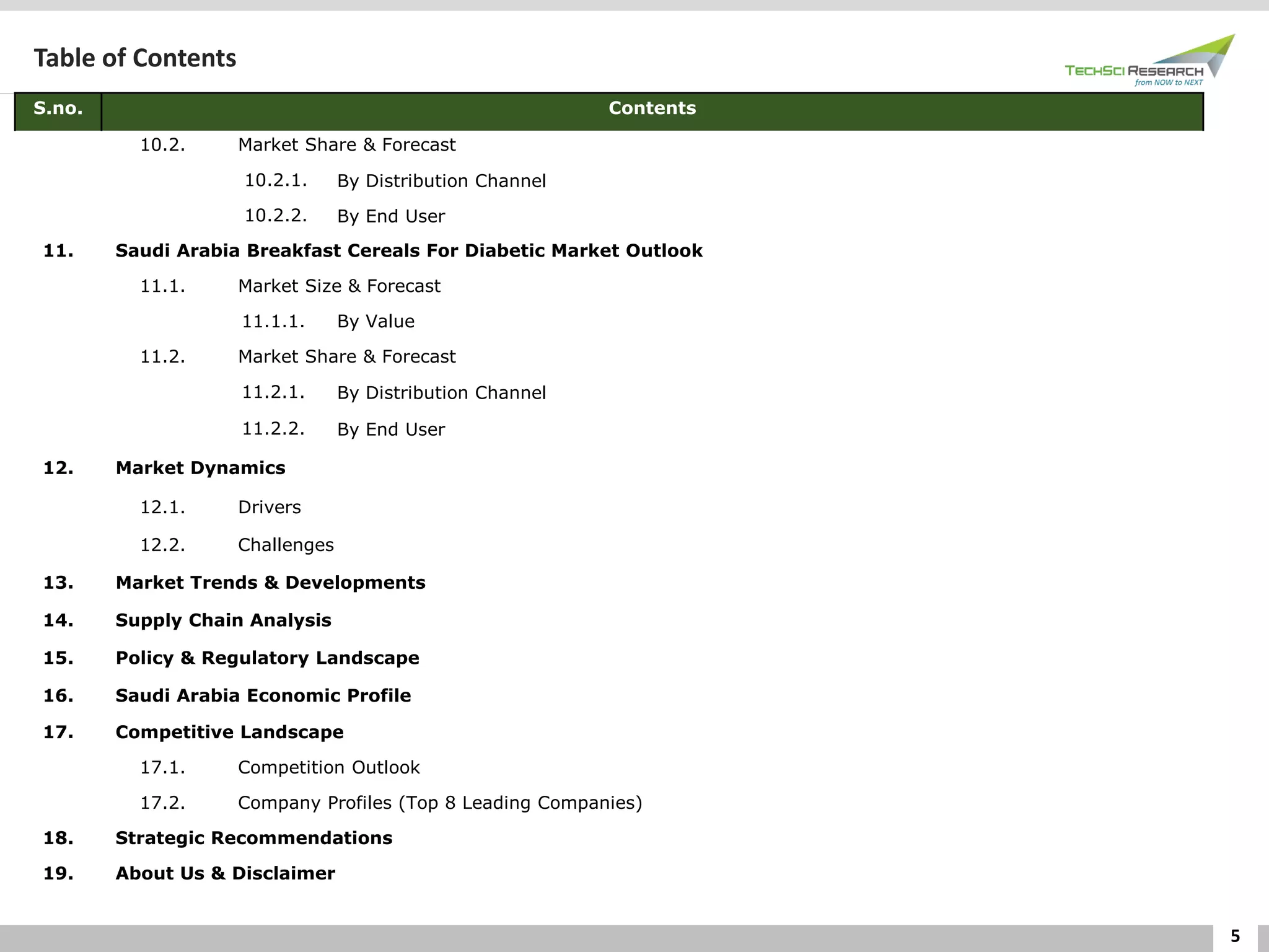 Saudi Arabia Diabetic Food Market Growth & Forecast 2025 | PPT