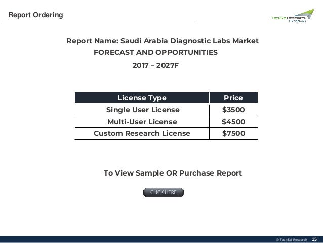 Saudi Arabia Diagnostic Labs Market, Forecast and Opportunities, 2027 ...