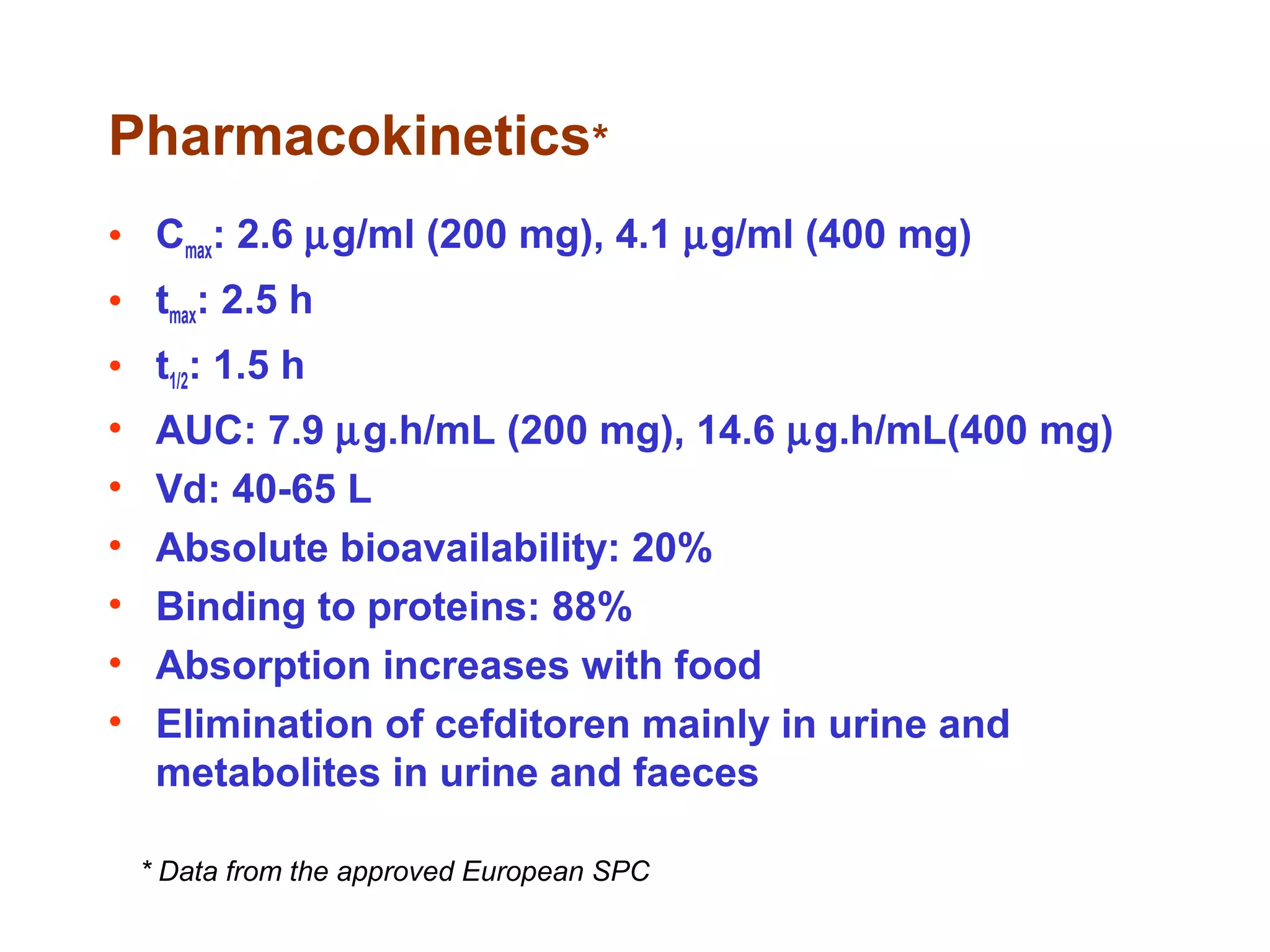 Cefditoren pivoxil: a new antibiotic for the treatment of respiratory ...