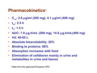 Cefditoren pivoxil: a new antibiotic for the treatment of respiratory ...