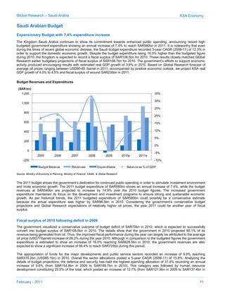 Saudi Arabia Economic Overview | PDF