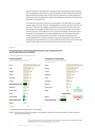 Saudi Arabia economic transition beyond oil | PDF