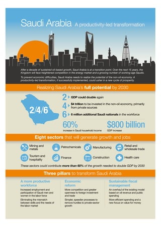 Saudi Arabia economic transition beyond oil | PDF