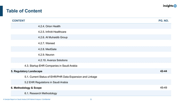 Saudi Arabia Electronic Health Record (EHR) Market Sample Report | PPT