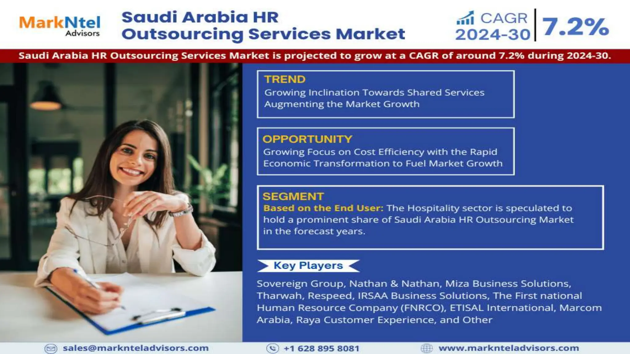 Saudi Arabia HR Outsourcing Services Market Size | Share | Growth Analysis 2030 | PPT