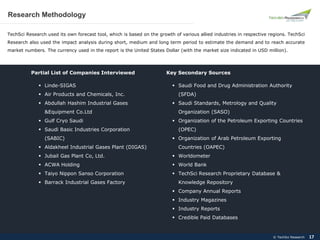 Saudi Arabia Industrial Gases Market Is Anticipated To Register A CAGR ...