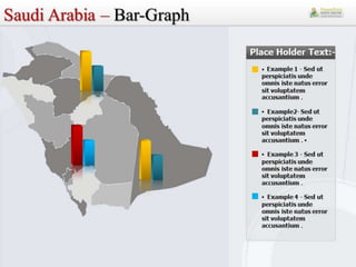 Saudi Arabia Presentation Map Slides | PPT