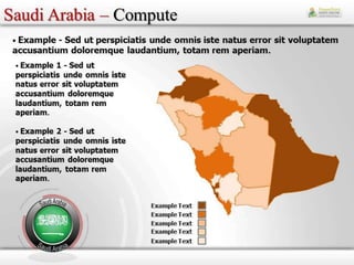 Saudi Arabia Presentation Map Slides | PPT