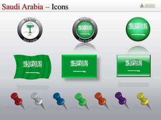 Saudi Arabia Presentation Map Slides | PPT