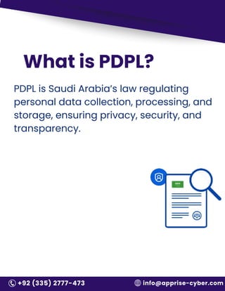 Saudi Arabia Personal Data Protection Law (PDPL).pdf