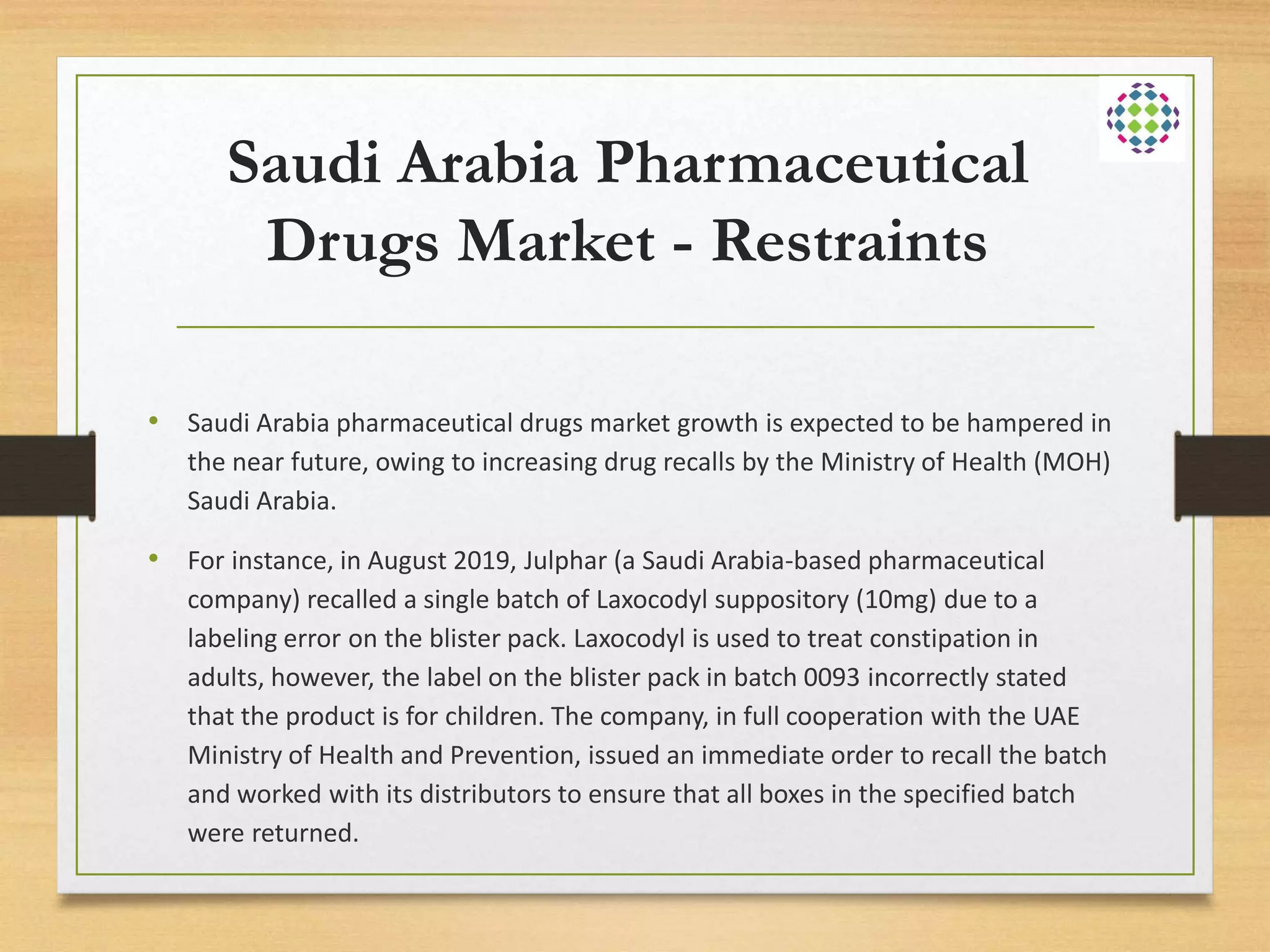 Saudi Arabia Pharmaceuticals Market Analysis (2020-2027) | PPTX