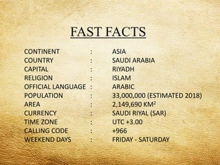 Saudi Arabia Explained | PPTX