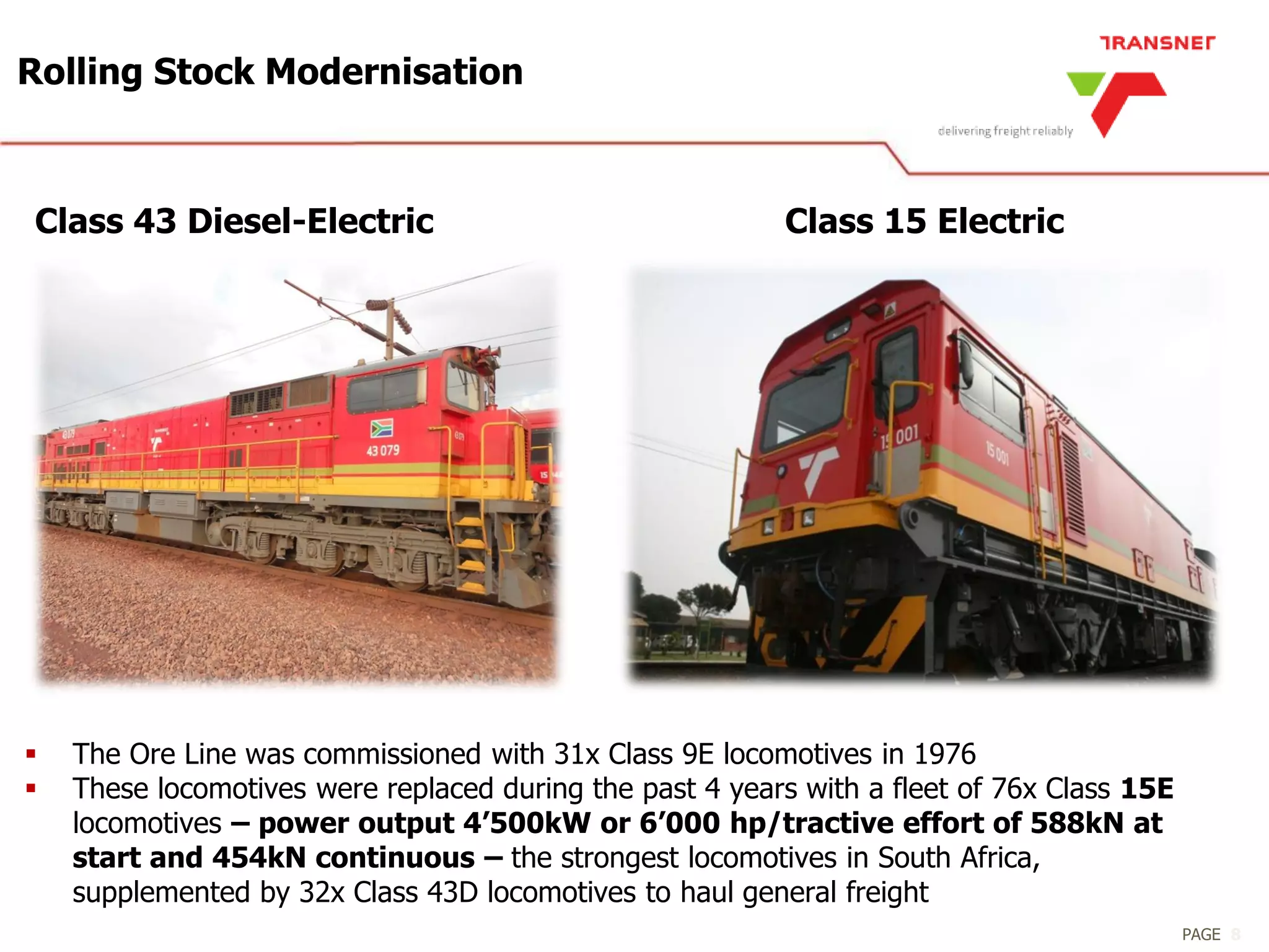 Saudi arabia railway organisation visit to transnet iron ore line ...