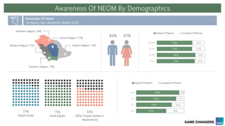 saudi_arabias_mega-city_-_the_neom_project.pdf
