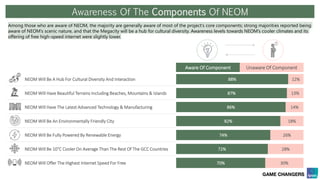 saudi_arabias_mega-city_-_the_neom_project.pdf