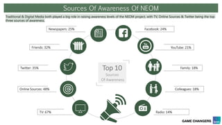 saudi_arabias_mega-city_-_the_neom_project.pdf