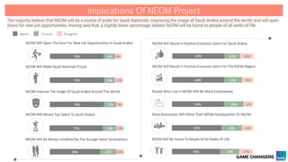 saudi_arabias_mega-city_-_the_neom_project.pdf