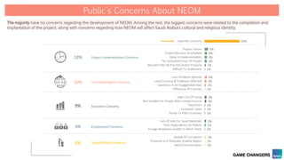 saudi_arabias_mega-city_-_the_neom_project.pdf
