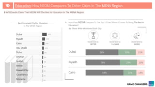 saudi_arabias_mega-city_-_the_neom_project.pdf